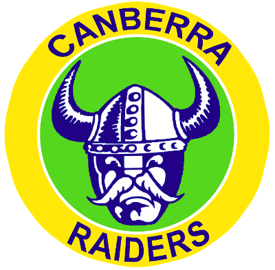 Footy tipping, AFL tipping & NRL tipping competitions